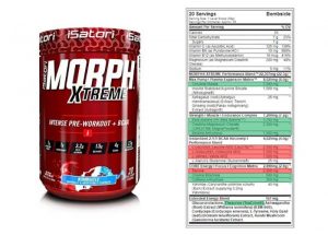 THE 10 BEST PRE WORKOUTS OF 2020 (THE RUSS LIST!) • Russ Howe PTI