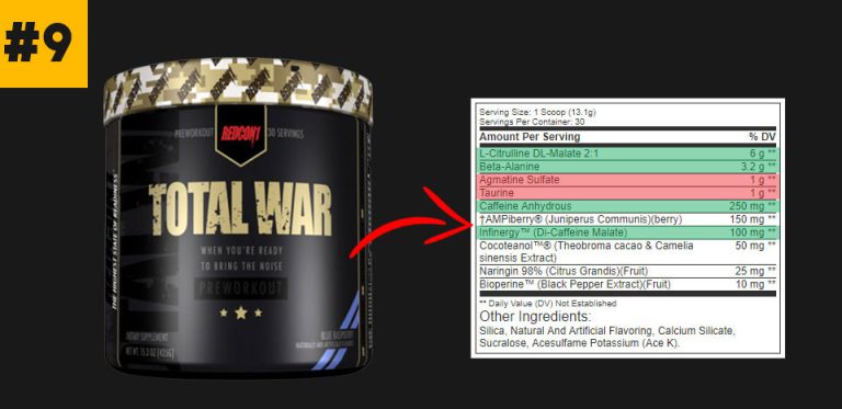 The Top 10 Pre-Workout Supplements Of 2020 (The Russ List) • Russ Howe PTI