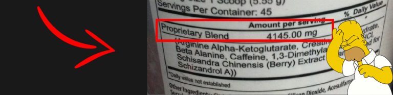 What Does Proprietary Blend Mean? • Russ Howe PTI