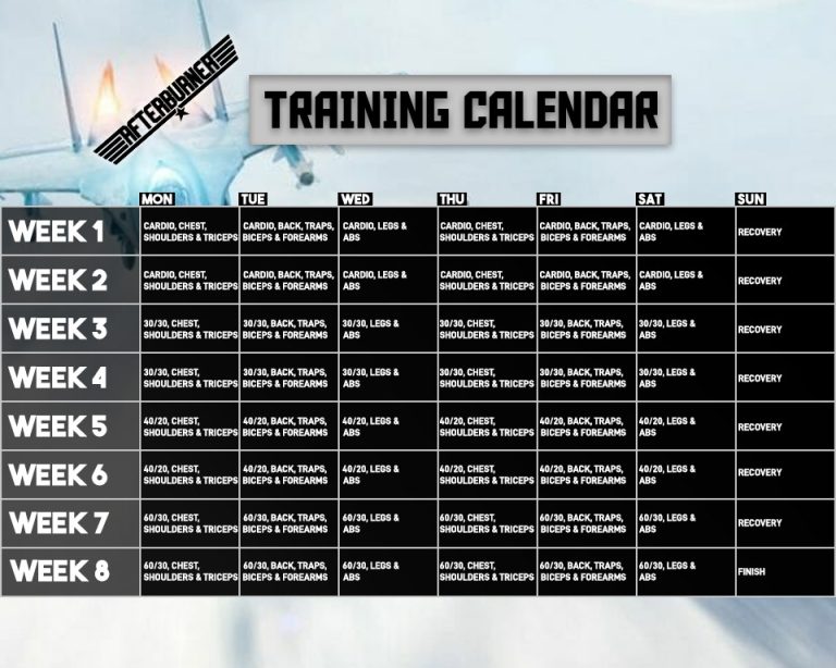 Afterburner: Program Overview • Russ Howe PTI