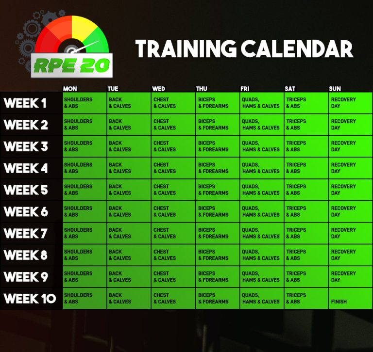 RPE 20: Program Overview • Russ Howe PTI