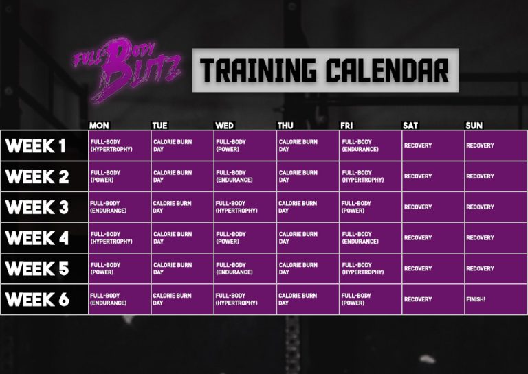 Full-Body Blitz: Program Overview • Russ Howe PTI