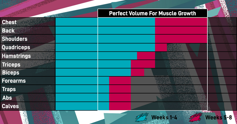 Chisel: Program Overview • Russ Howe PTI