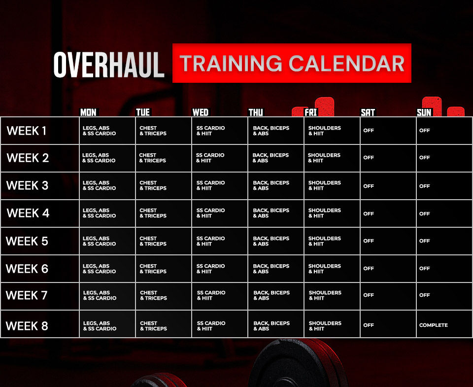 Overhaul: Program Overview • Russ Howe PTI